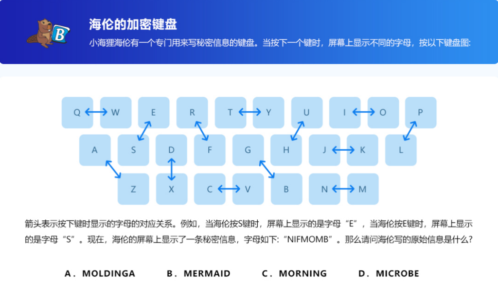 Bebras赛事动态-Bebras竞赛资讯-海狸Bebras国际计算思维挑战赛官网